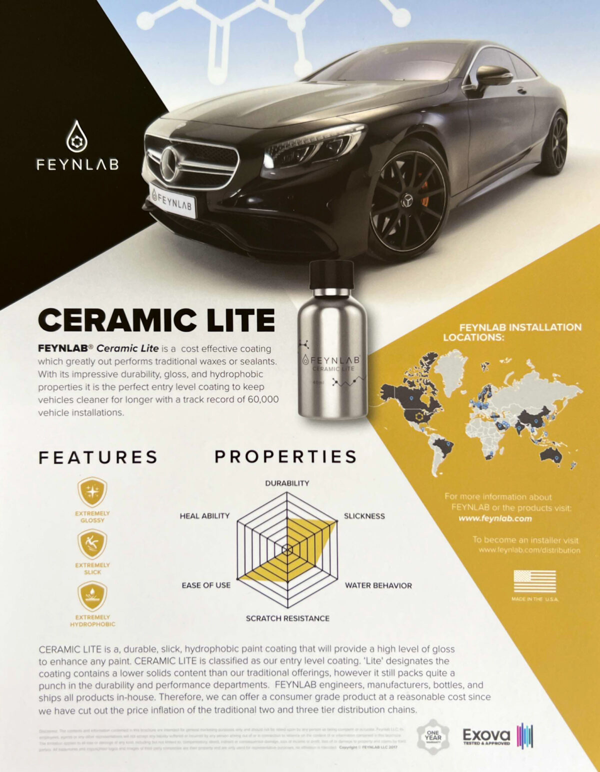 Ceramic Coating Packages - Pro Finish